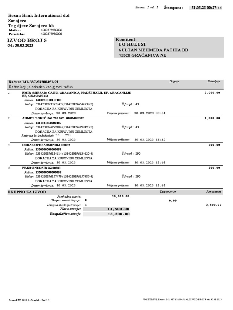 Izvod Broj 5: Bosna Bank International D.D Sarajevo TRG Djece Sarajeva ...