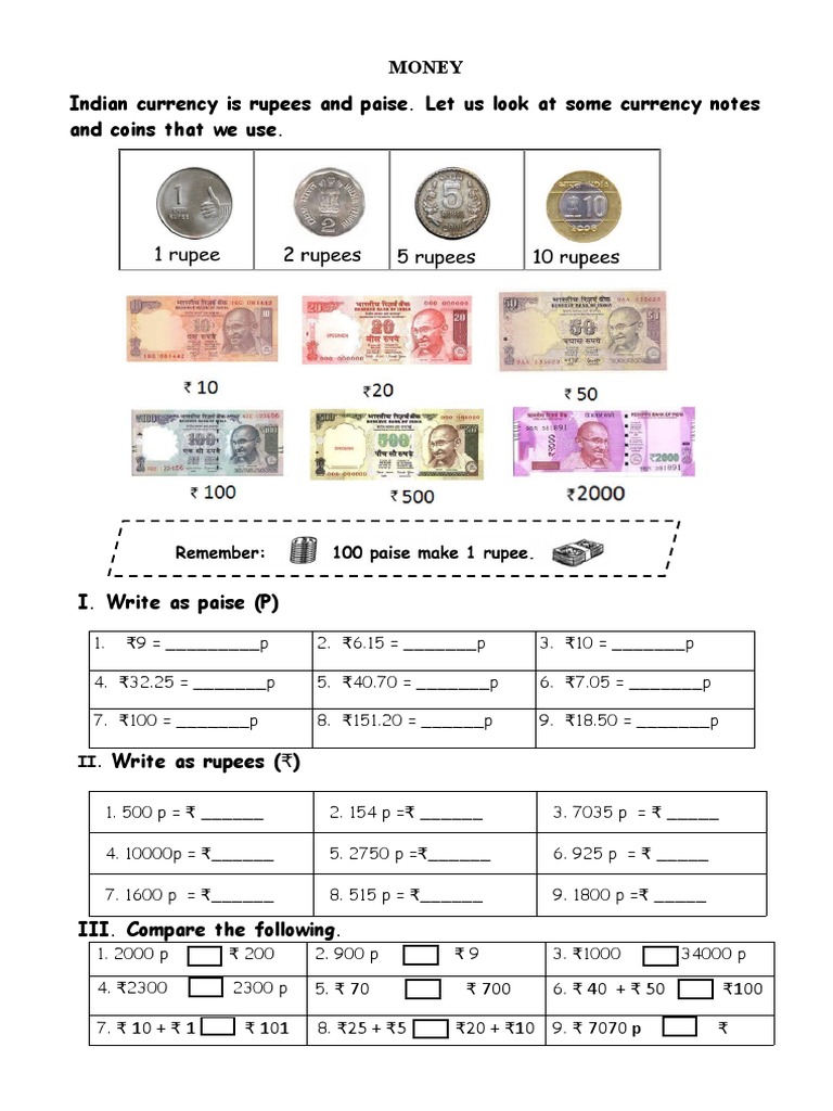 Money Indian Currency Is Rupees and Paise. Let Us Look at Some Currency ...