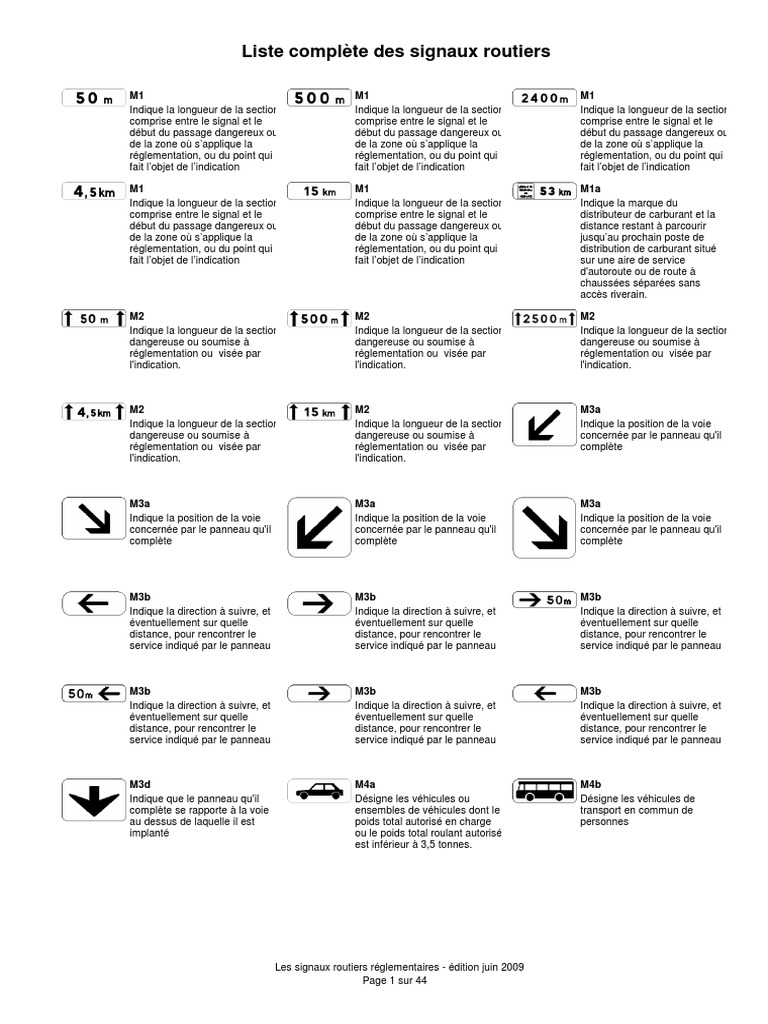 Liste Complete Des Signaux Routiers | PDF | Autoroute | Remorque