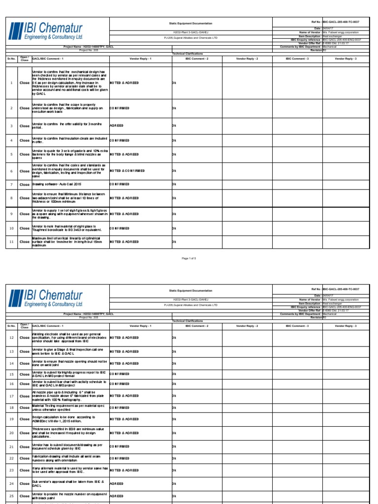 Technical Query Sheet Format - Heat Exchanger | PDF | Welding ...