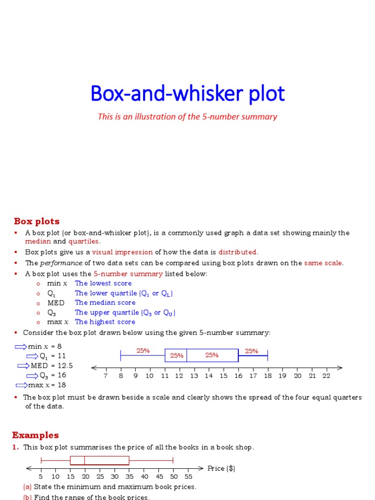 Box-And-Whisker Plot ONLY | PDF | Robust Statistics | Statistics