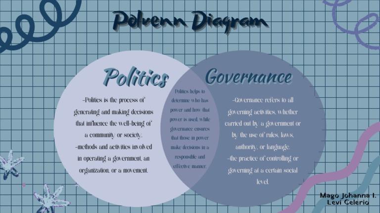 Politics and Governance (Venn Diagram) | PDF