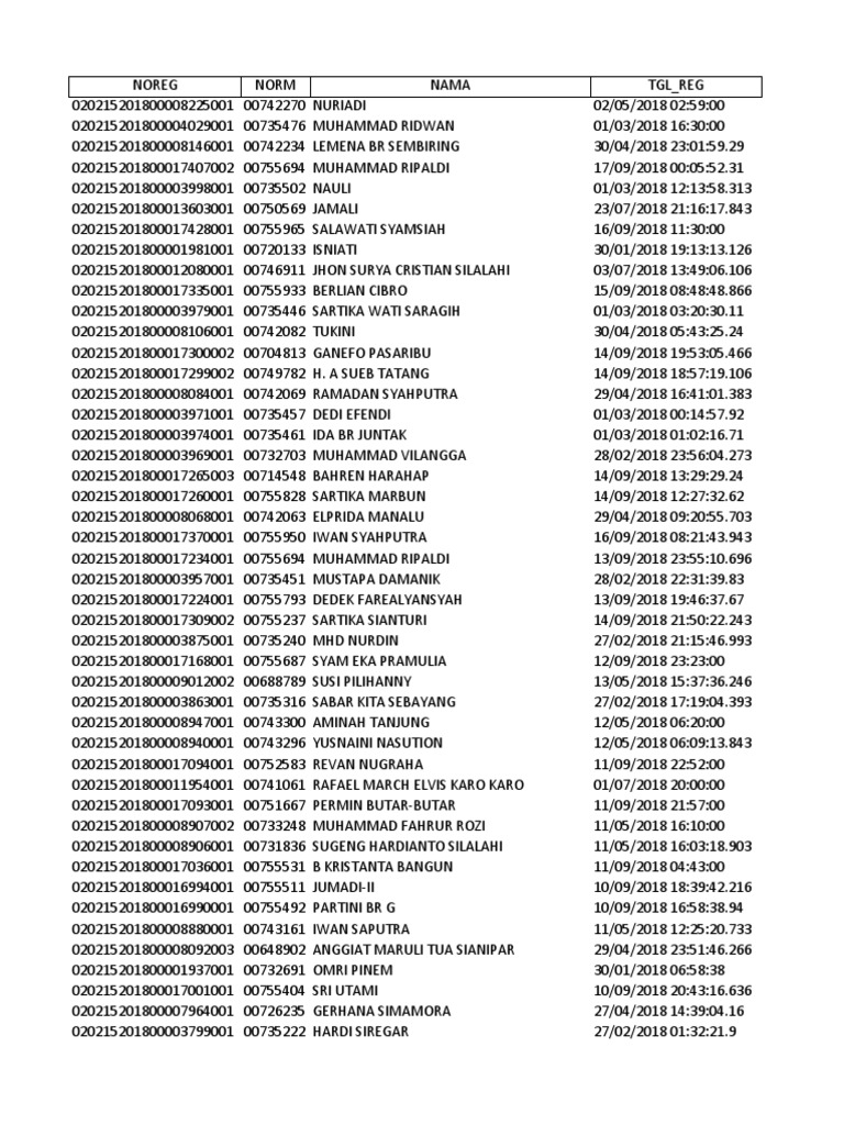 2018 - 2019 | PDF | Sports & Recreation