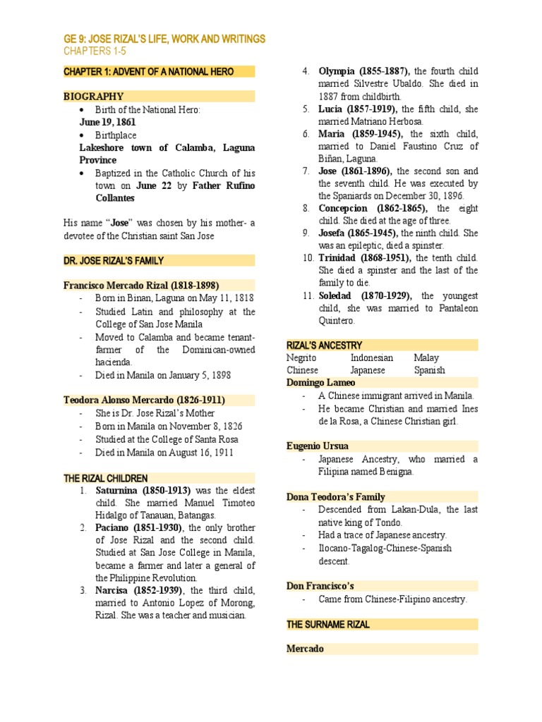 GE 9 CHAPTERS 1-5 Notes | PDF | Philippines