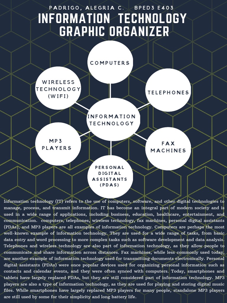 Information Technology Graphic Organizer | PDF