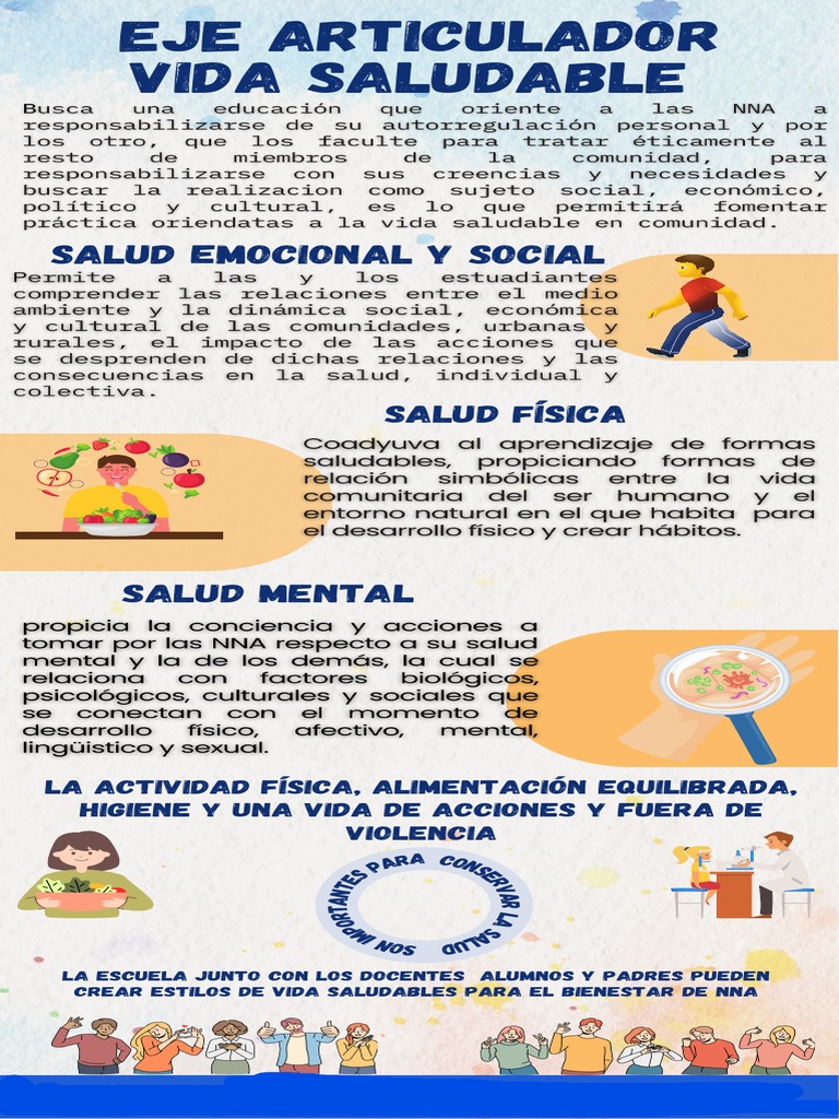 Infografia Vida Saludable | PDF