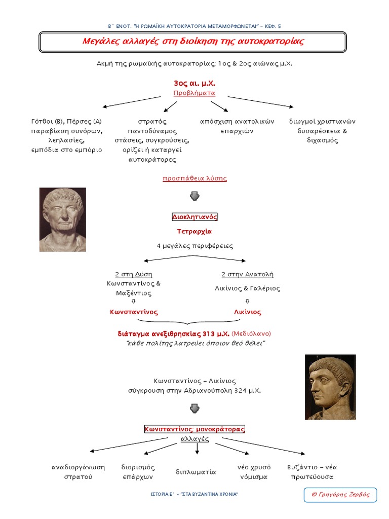 ΜΑΘΗΜΑ 5 ΙΣΤΟΡΙΑ Ε | PDF