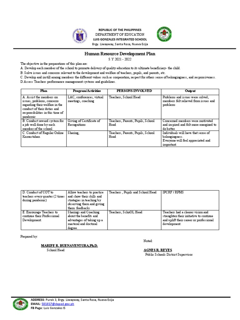 2 Human Resource Development Plan (HRDP) | PDF | Teachers | Behavior Modification