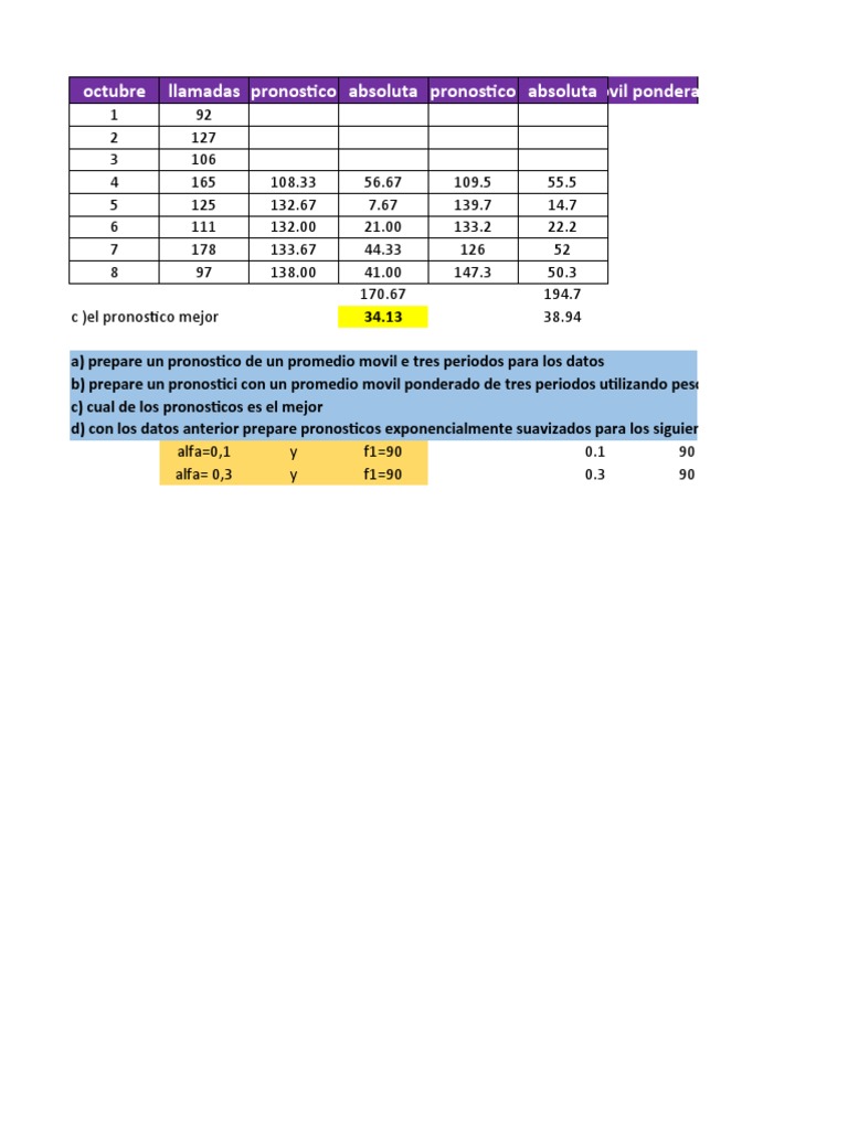 Ejercicios Ao2 | PDF