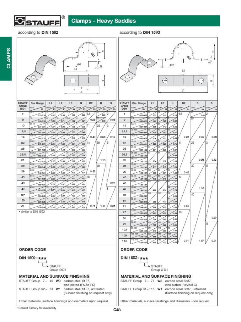 Clamp Specifications and Dimensions for Heavy Saddles According to DIN Standards 1592 and 1593 ...