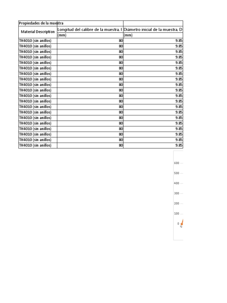 Excel LB 1 ERM | PDF