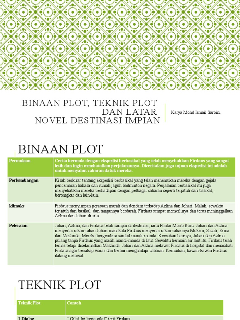 Binaan Plot, Teknik Plot Dan Latar Novel Destinasi Impian: Karya Mohd Ismail Sarbini | PDF