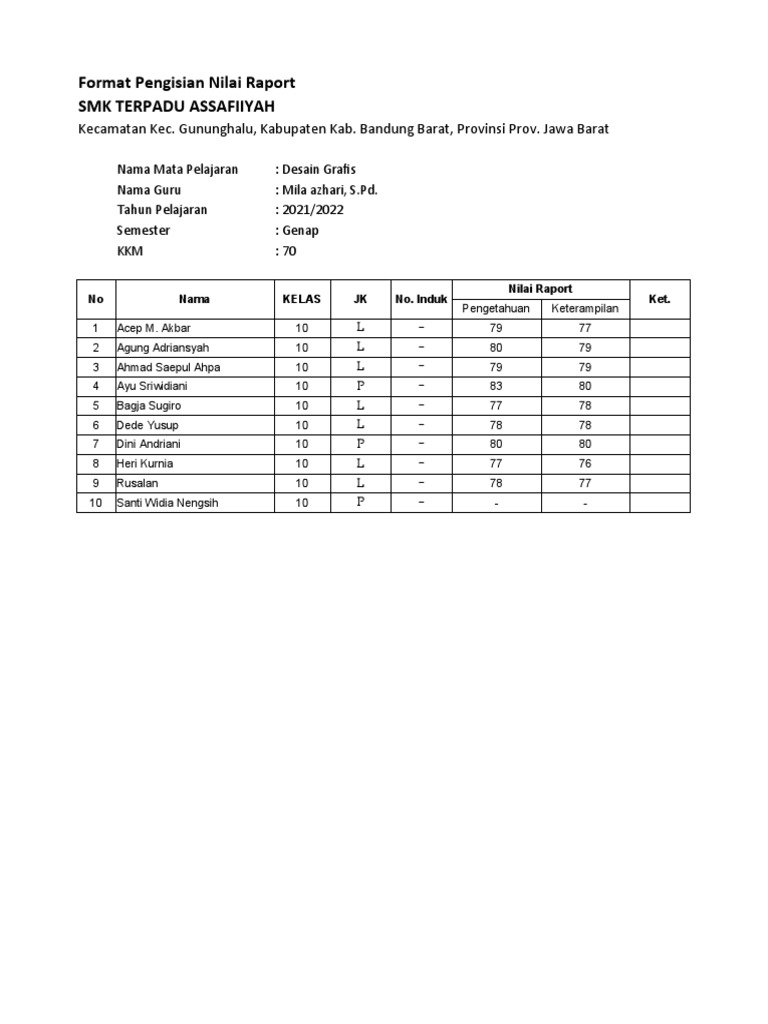 Format Nilai Raport Desain Grafis SMK | PDF