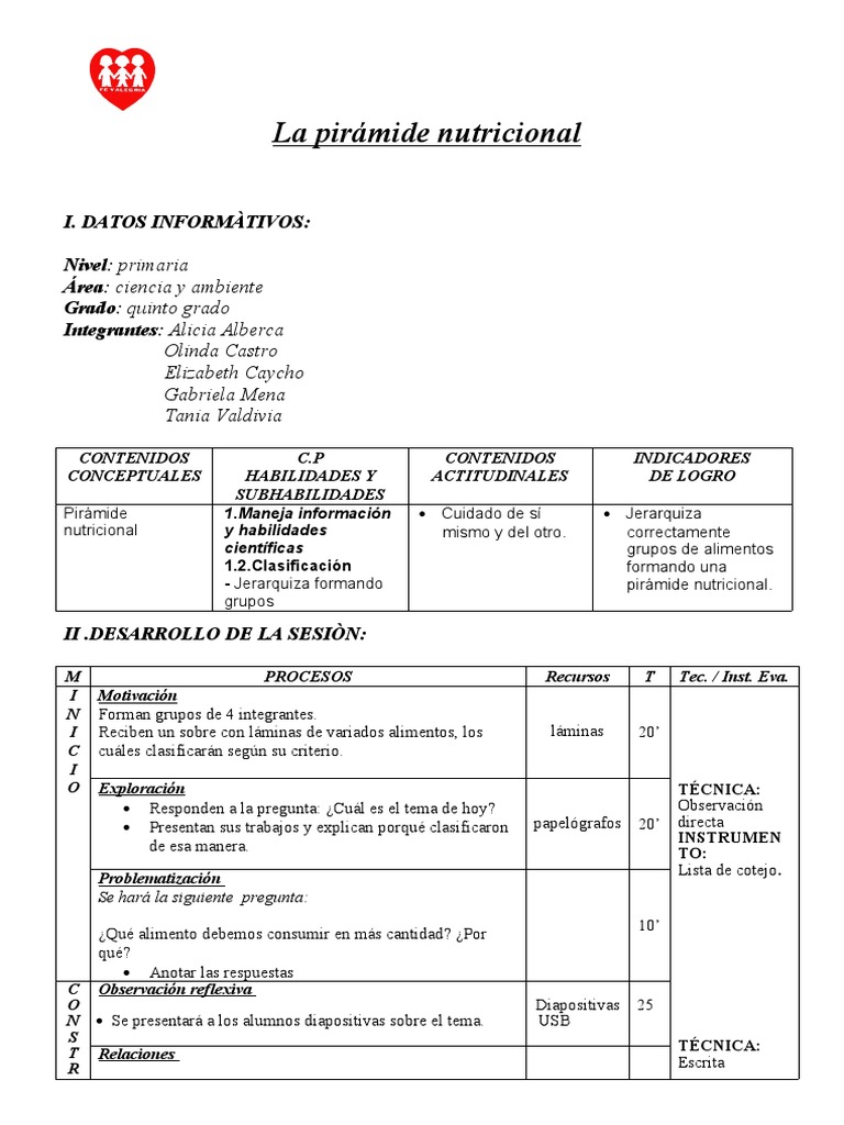 Clasificacion de Los Alimentos Sesion de Aprendizaje1 | PDF