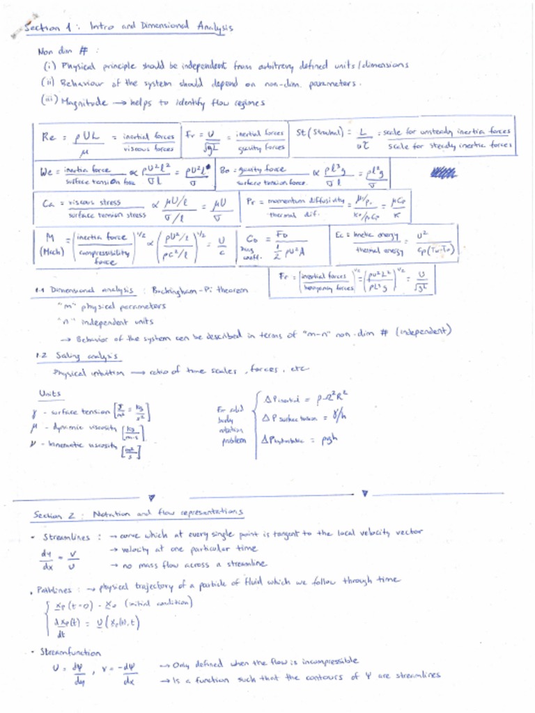 Advanced Fluid Dynamics Notes | PDF