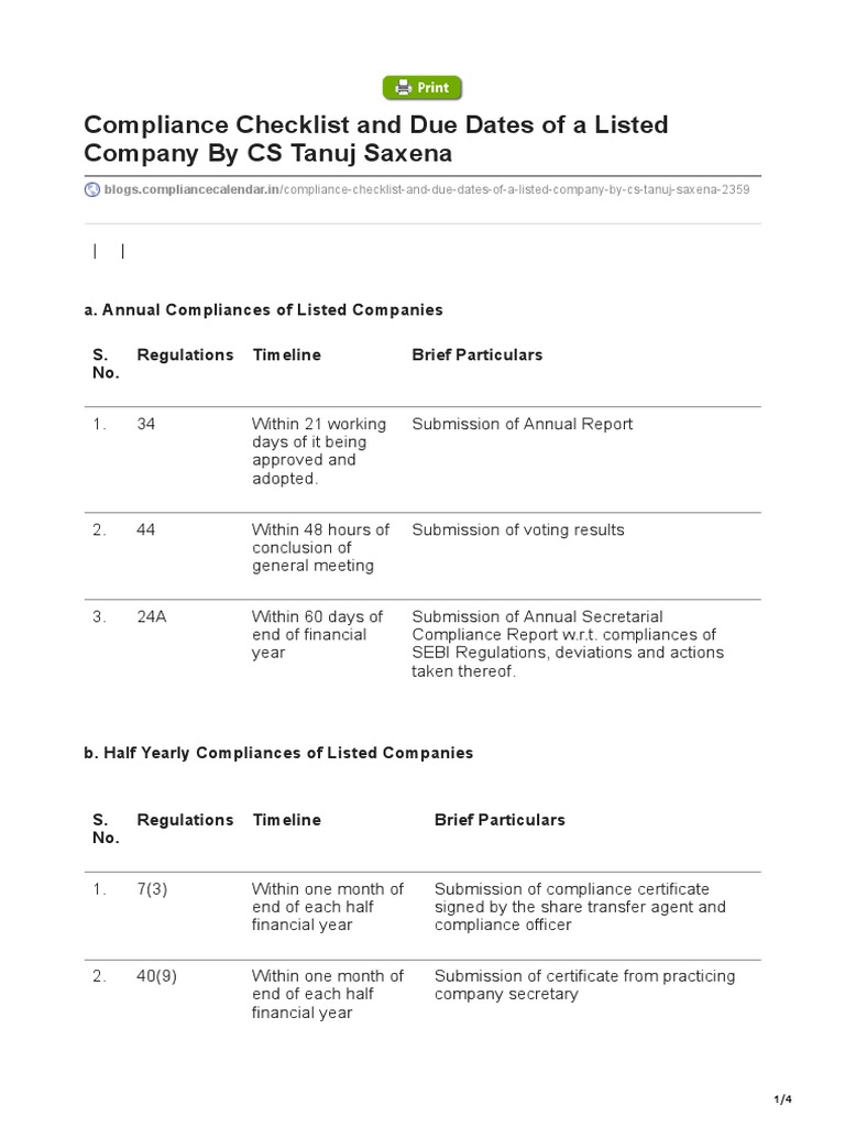 Compliance Checklist and Due Dates of A Listed Company | PDF ...