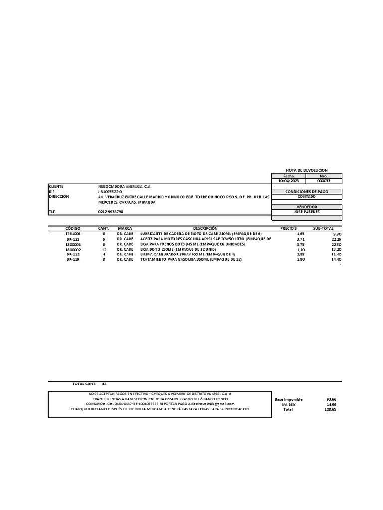 Proporcionando detalles de una nota de devolución de mercancía | PDF