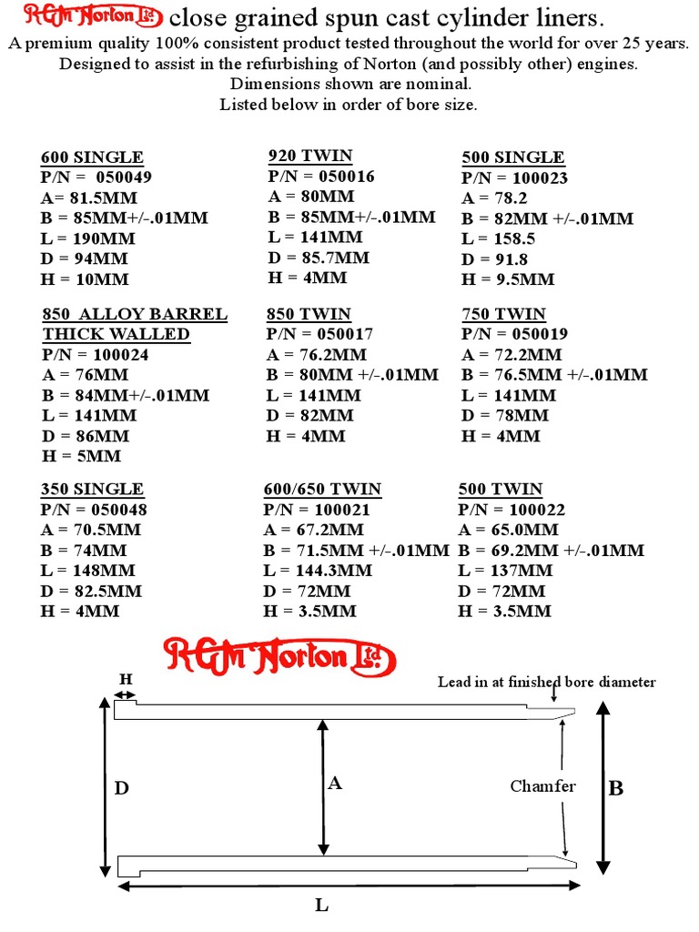 Cylinder Liner Drawings and Specs | PDF