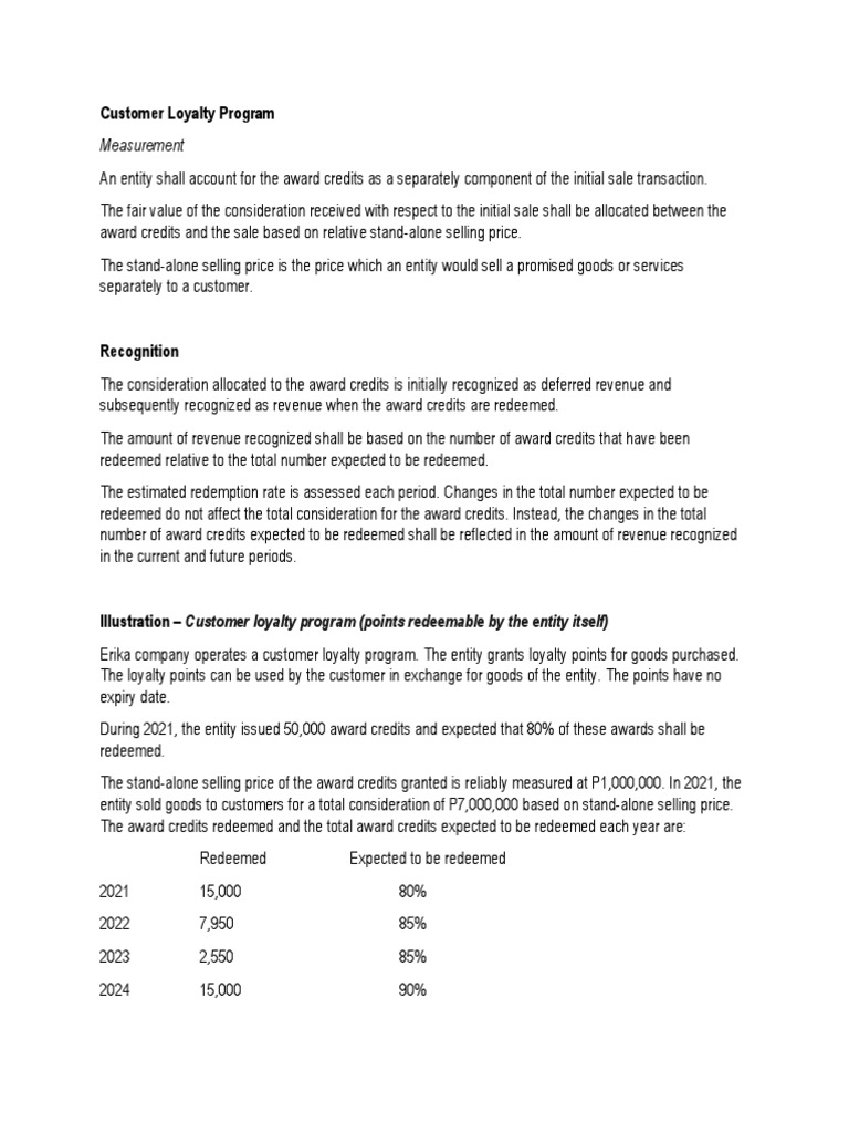 Customer Loyalty Program | PDF