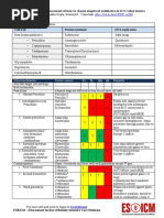 OMSAS GPA Conversion Scale PDF | PDF