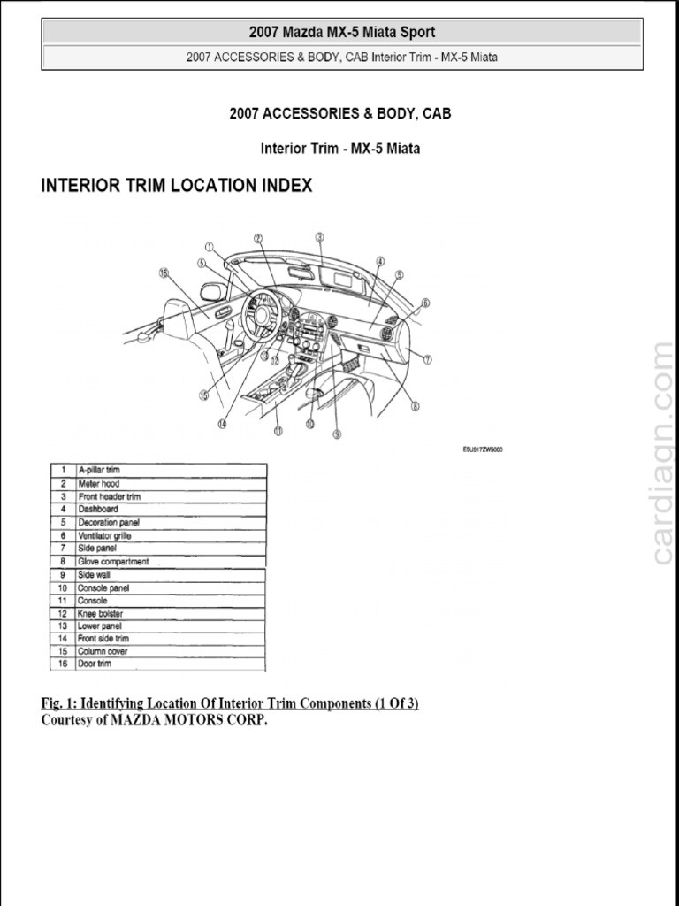 Miata Sport 2006-07 - Interior Trim - PDFs Free Online | PDF