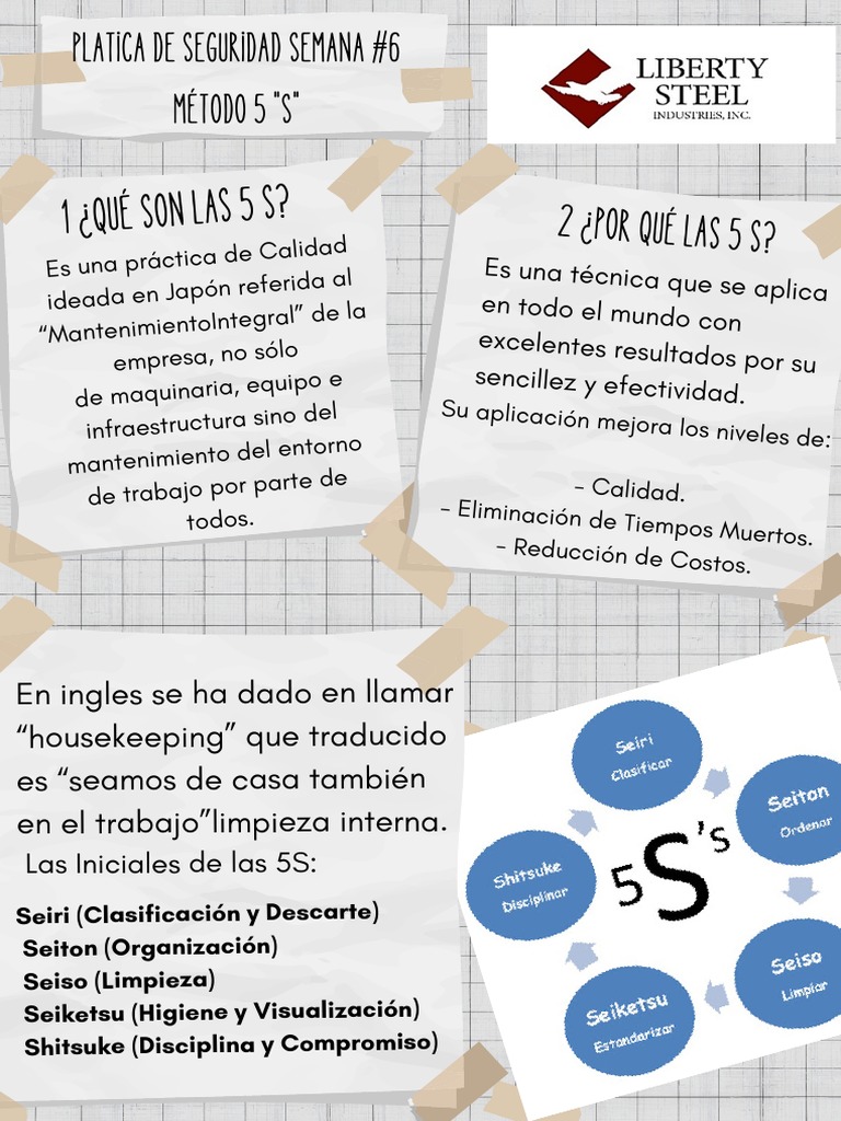 MÉTODO 5 S Platica de Seguridad Semana #6 | PDF