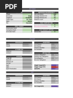 DS2 Boss Chart-Updated | PDF