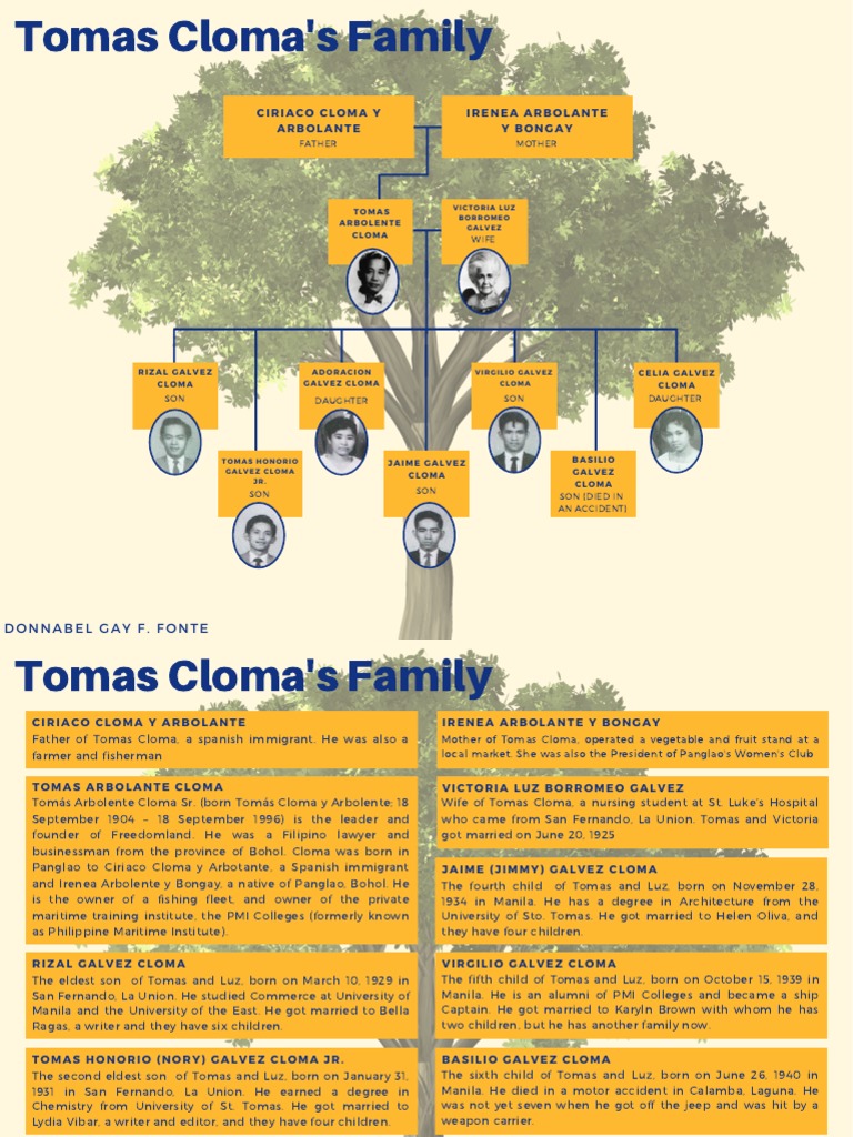 Ciriaco Cloma y Arbolante | PDF | Philippines