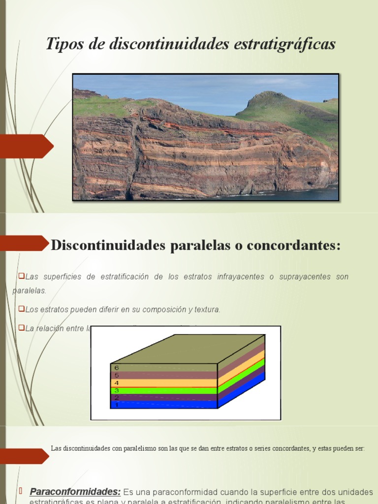 Tipos de Discontinuidades Estratigráficas | PDF