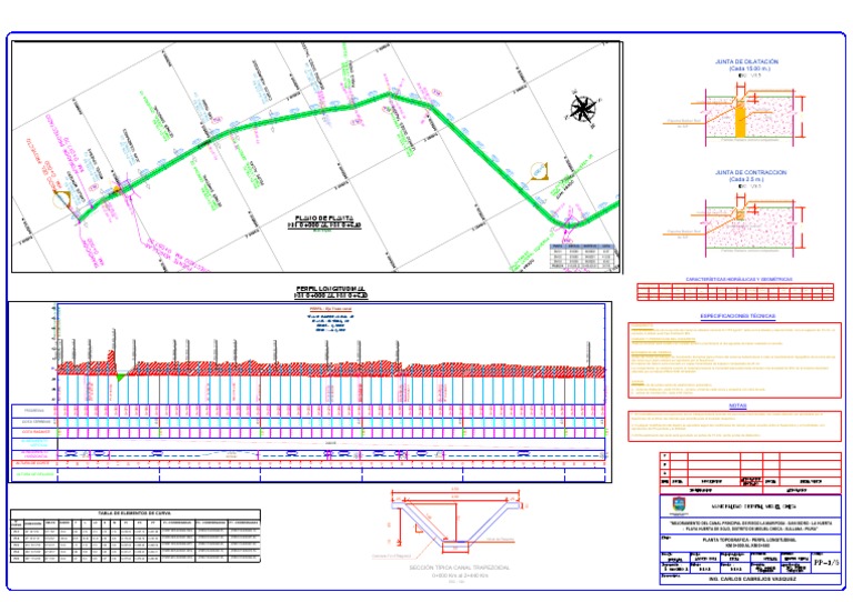 Planos de Canal-1-20-7 | PDF
