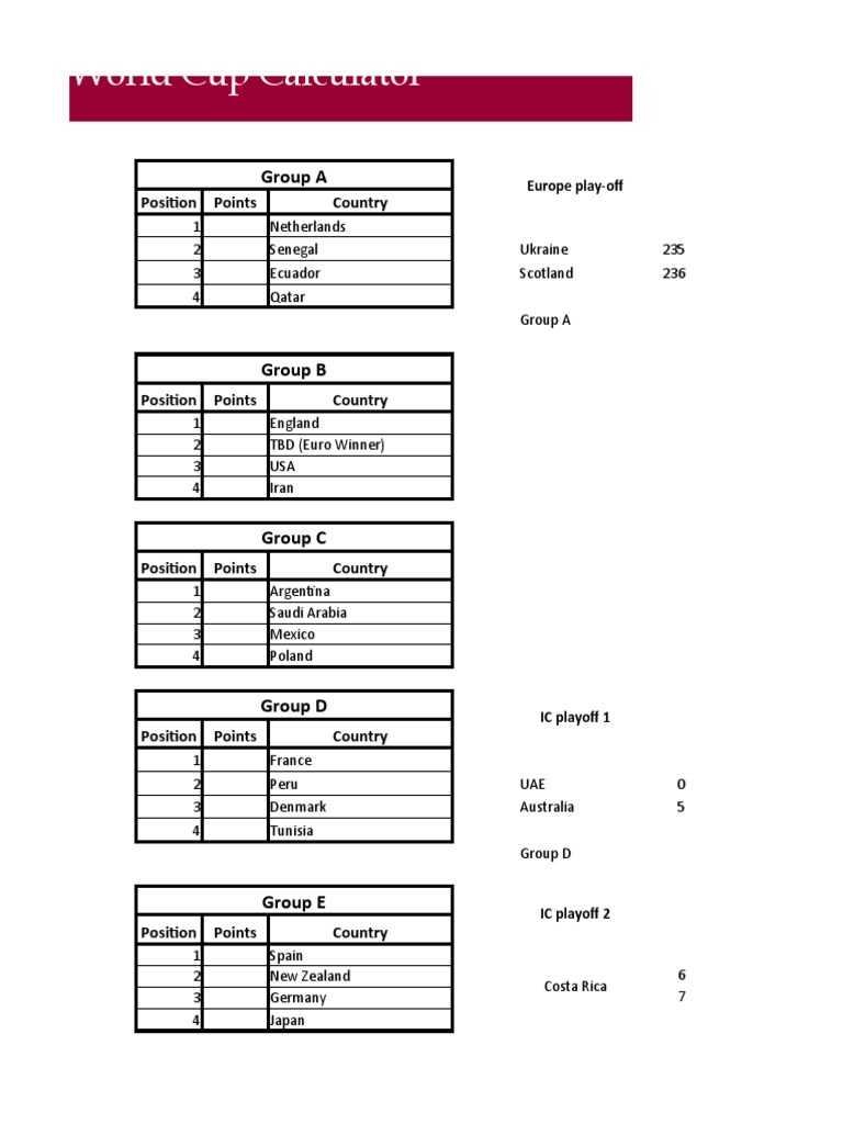 World Cup Calculator: Group A | PDF | National Association Football ...