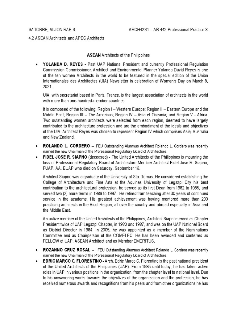 SATORRE ARCH42S1 PROFPRAC 4.2ASEANArchitectsAndAPECArchitects | PDF ...