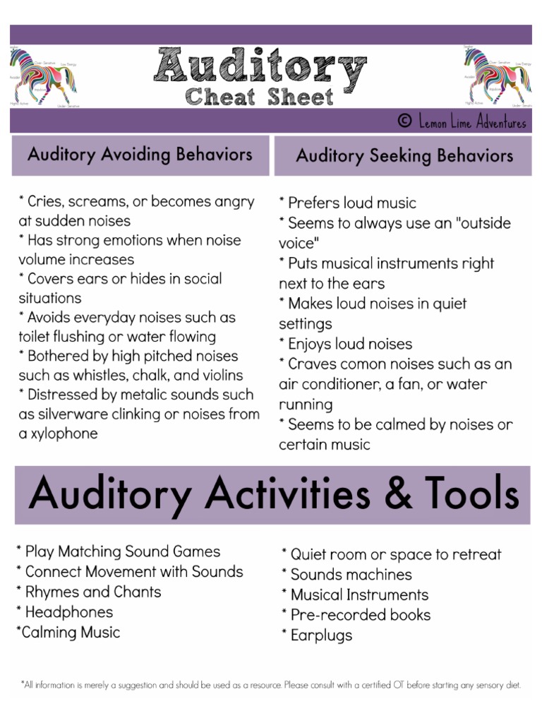 auditory-system-cheat-sheet-printable | PDF
