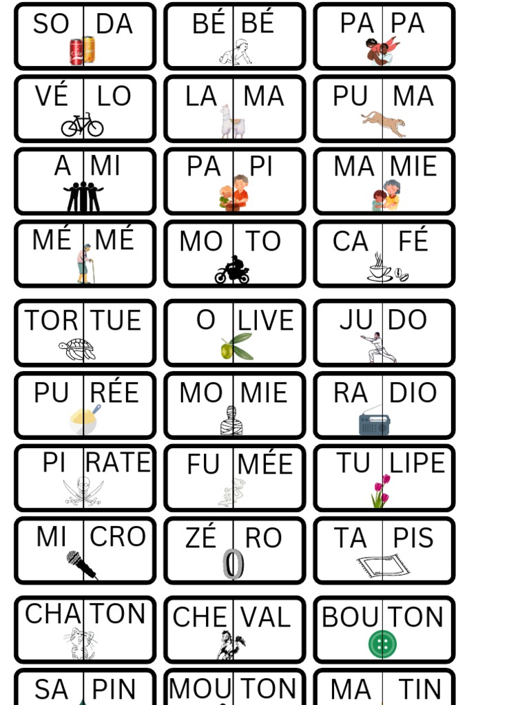Gamme De Lecture Syllabes: Tableau De Lecture De Syllabes – YDFQN