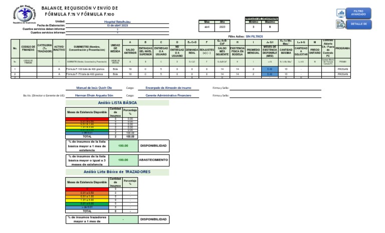 BRES Formula F75 y F100 13-04-2023 | PDF