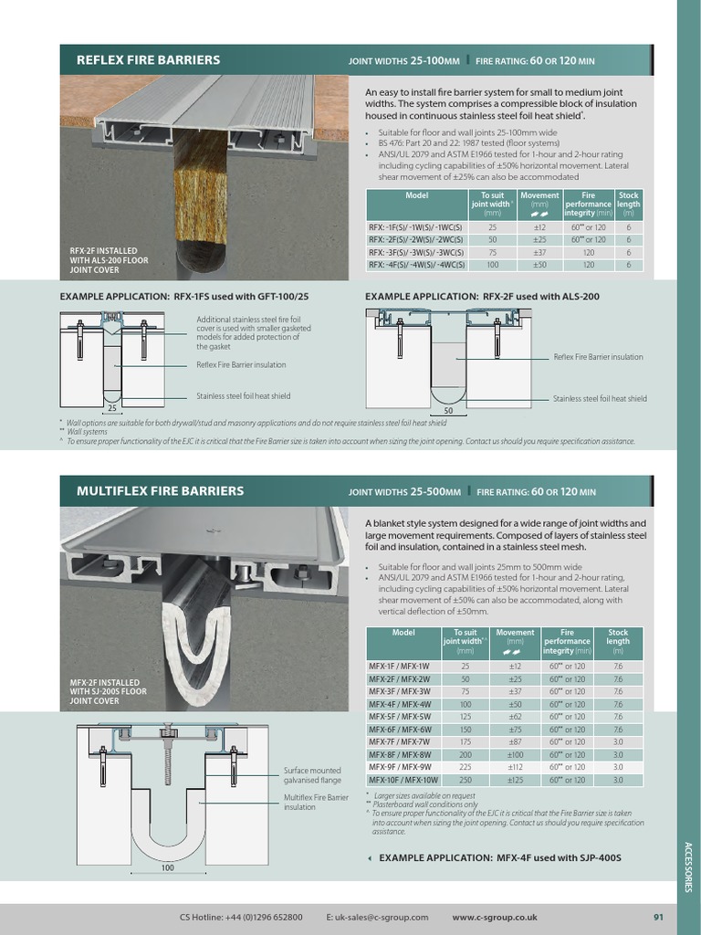 Multiflex Fire Barrier | PDF