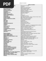 MIMS Summary Table-G6PD | PDF