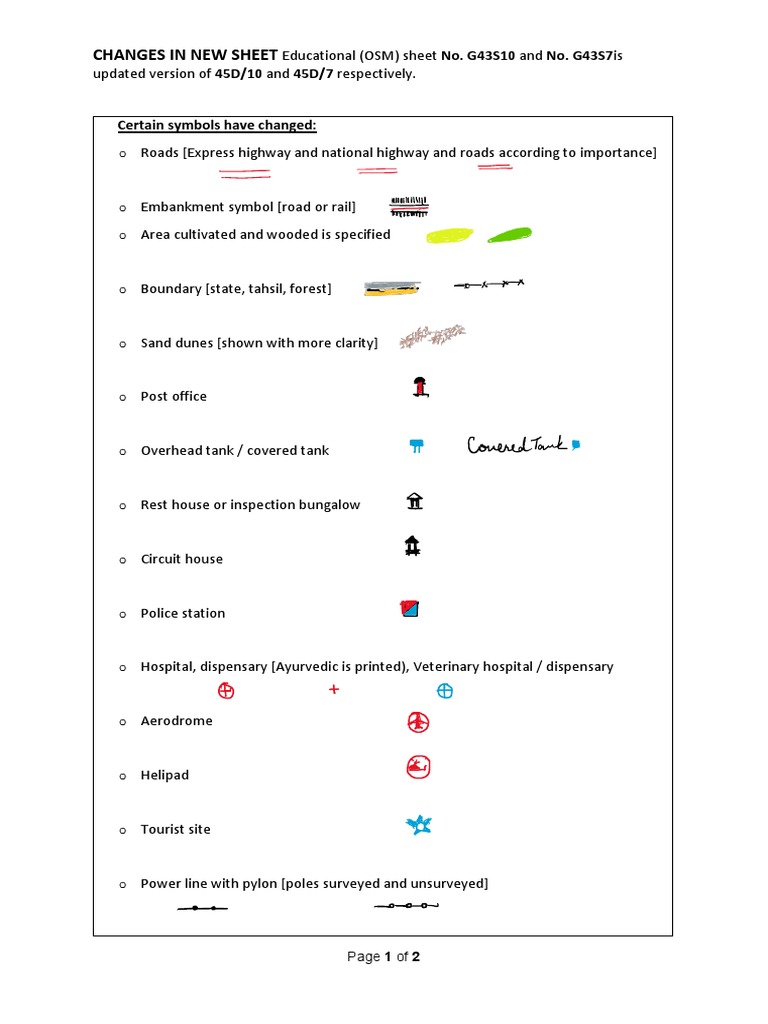 NEW!! CONVENTIONAL SYMBOLS -2021 - Copy | PDF