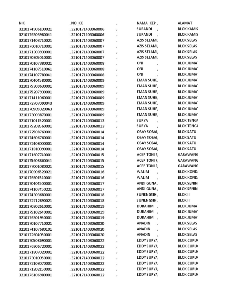 B Nik11 | PDF | Home & Garden