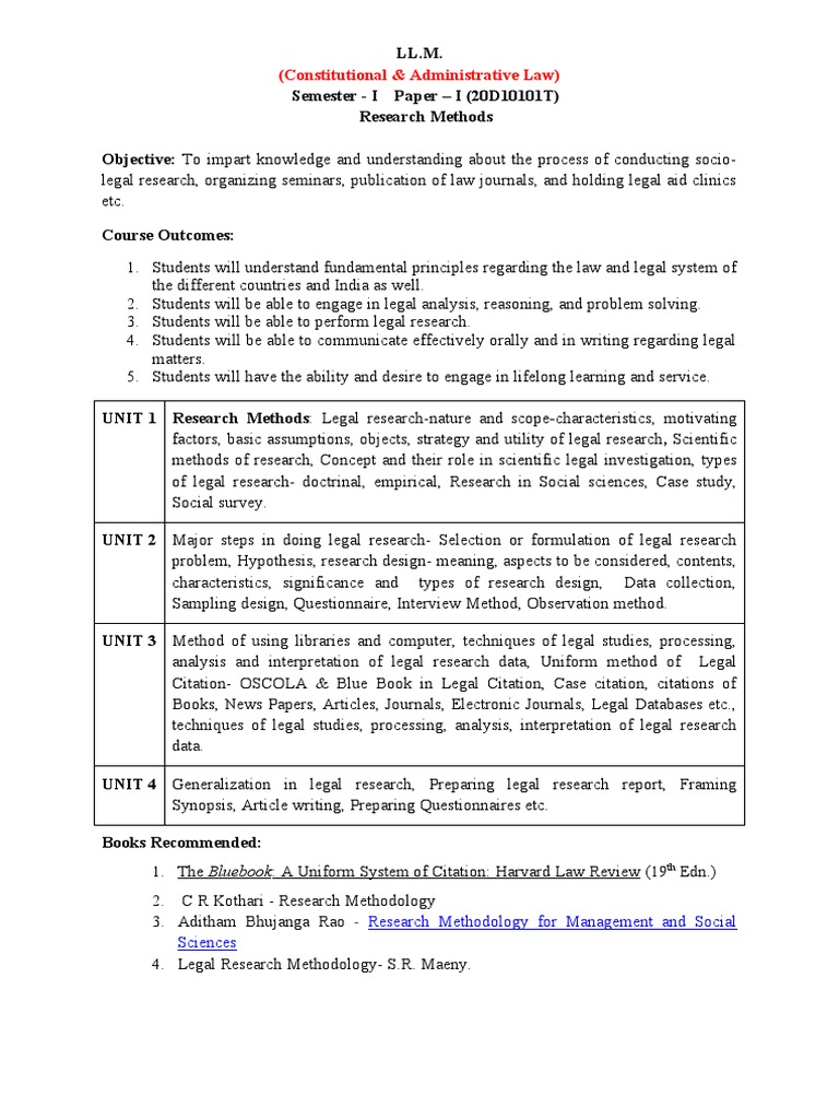LLM - I Sem. | Download Free PDF | Methodology | Victimology
