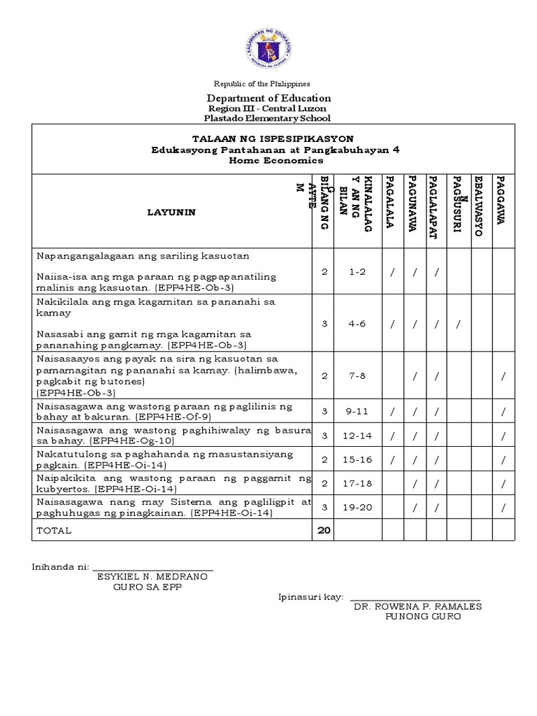 H.E. - 4 - Tos - Midyear Assessment | PDF