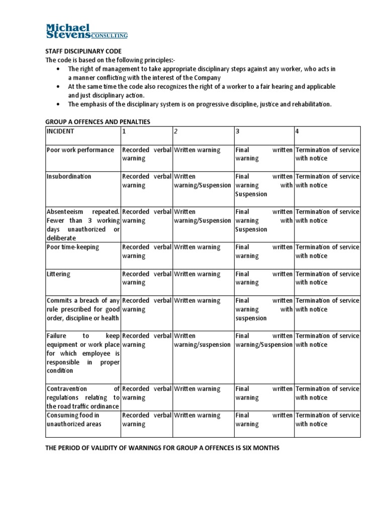 Staff Disciplinary Code | Download Free PDF | Employment | Theft