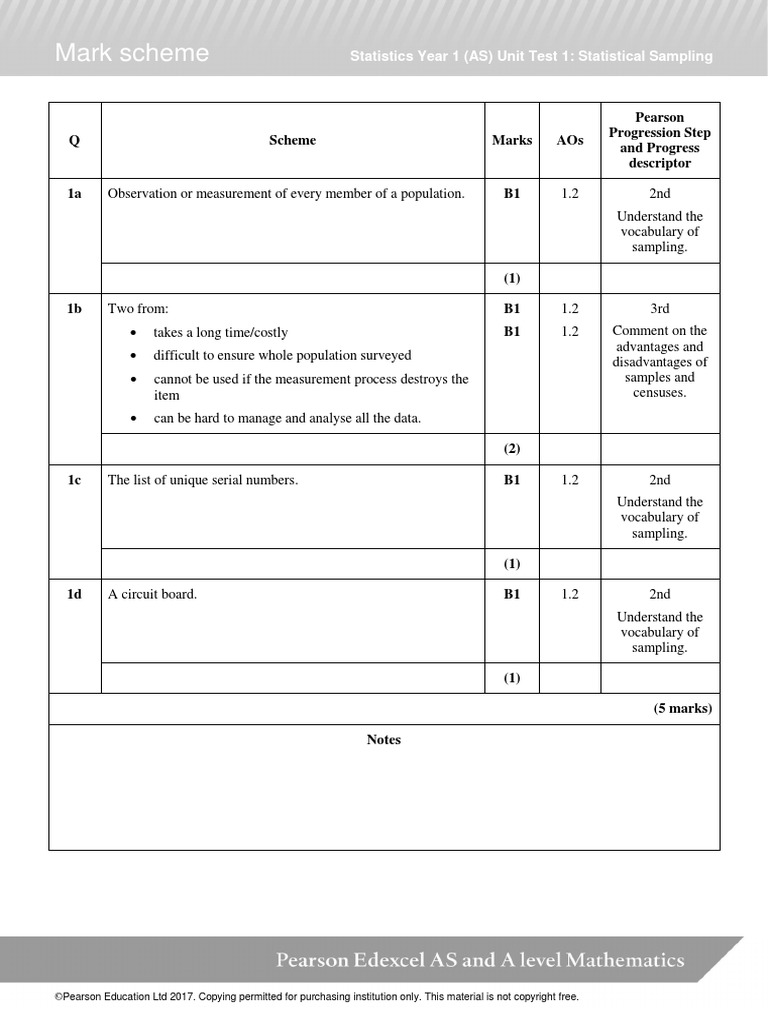 As Maths Statistics Unit 1 Ms Pdf Sampling Statistics Statistics
