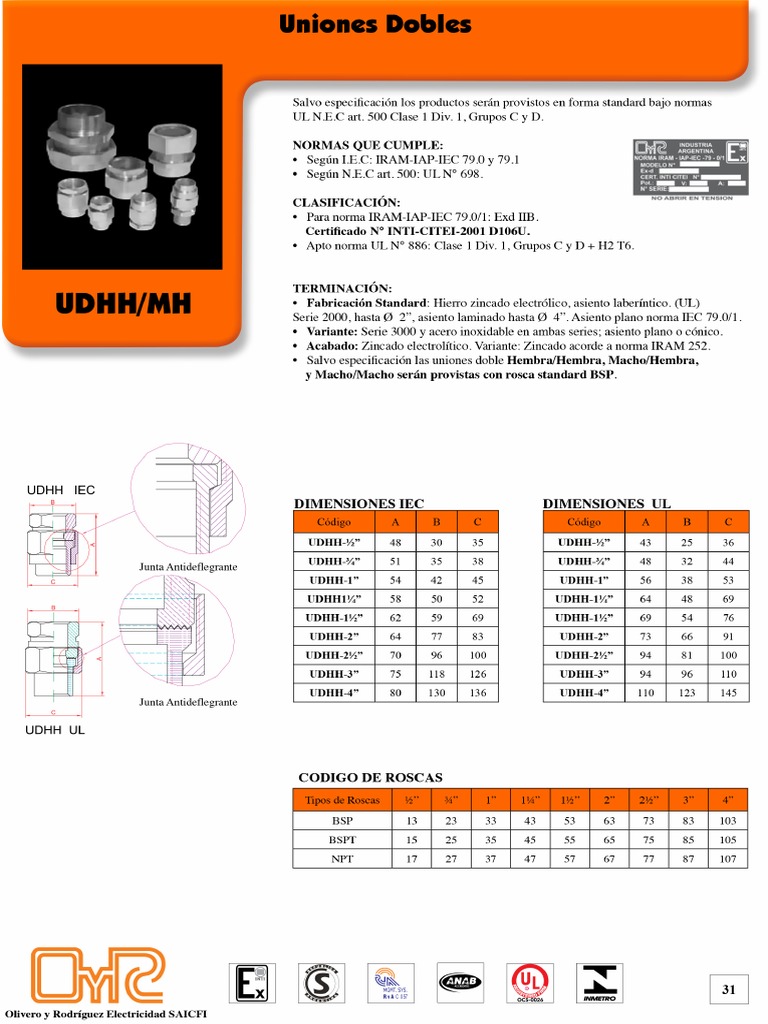 Uniones Dobles | PDF