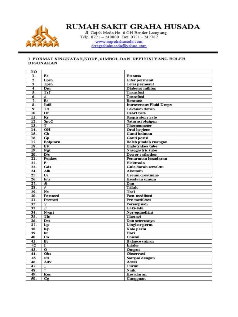 Singkatan Medis RS Graha Husada | PDF