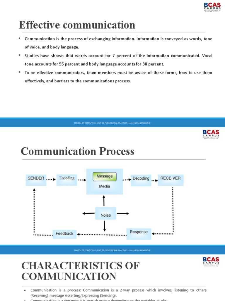 Session - 02 - Effective Communication | PDF