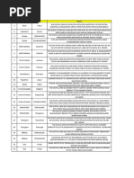 Chit Fund Calculation Guide | PDF | Interest | Money