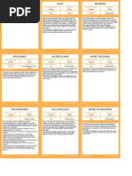 D&D 5e Inventory Sheet | PDF