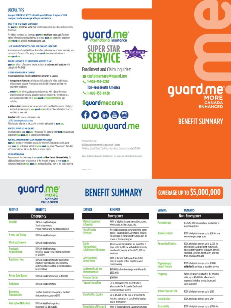 Guard - Me More Enhanced Summary - English | PDF | Health Care | Pharmacy
