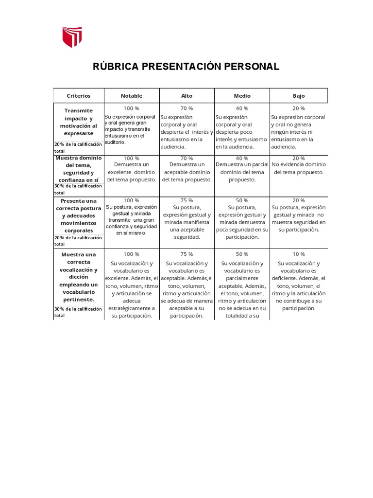 Rúbrica para Presentación Personal | PDF